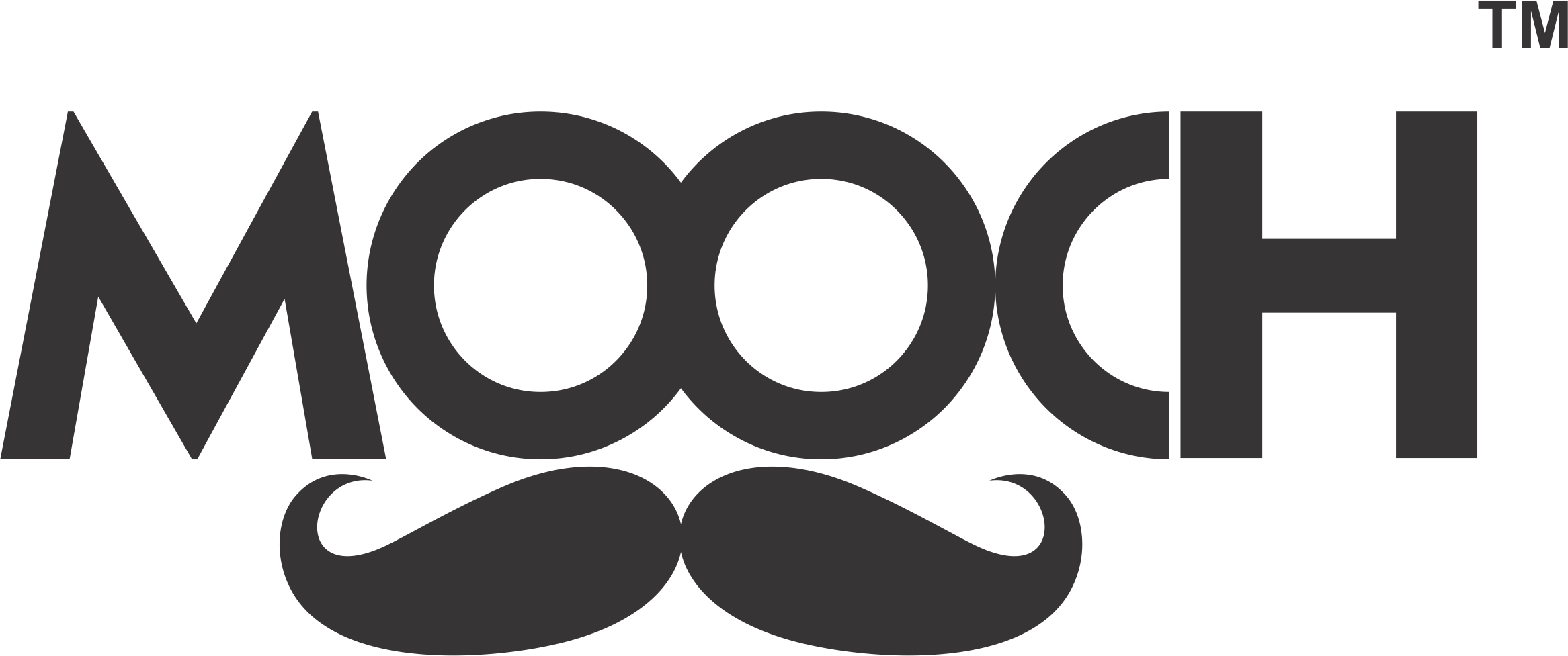 AKU TECH KIT ORGANISER PRO – MOOCH DESIGN STUDIO LLP